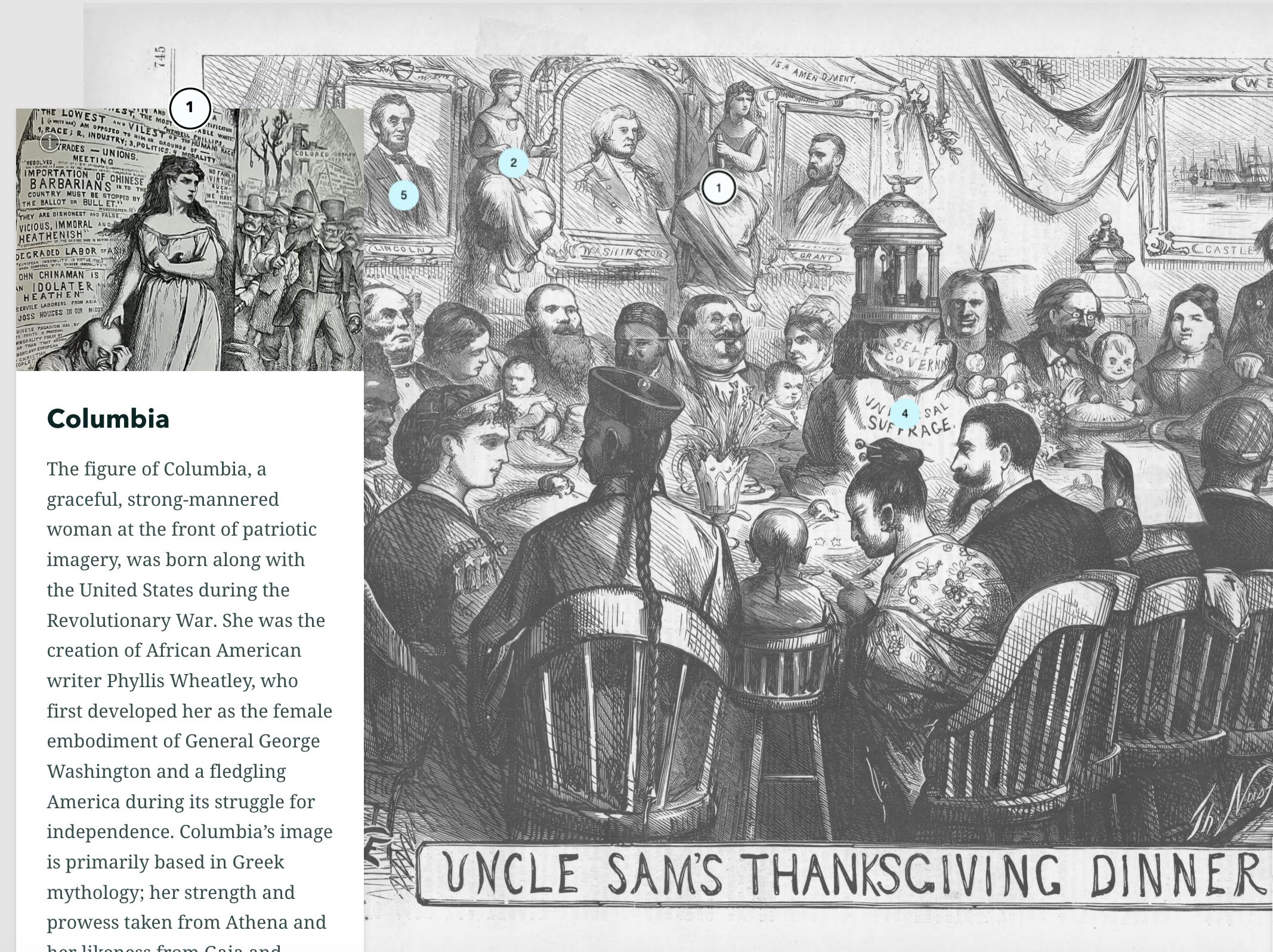 A Thanksgiving Stuffed with Symbolism | The New York Historical