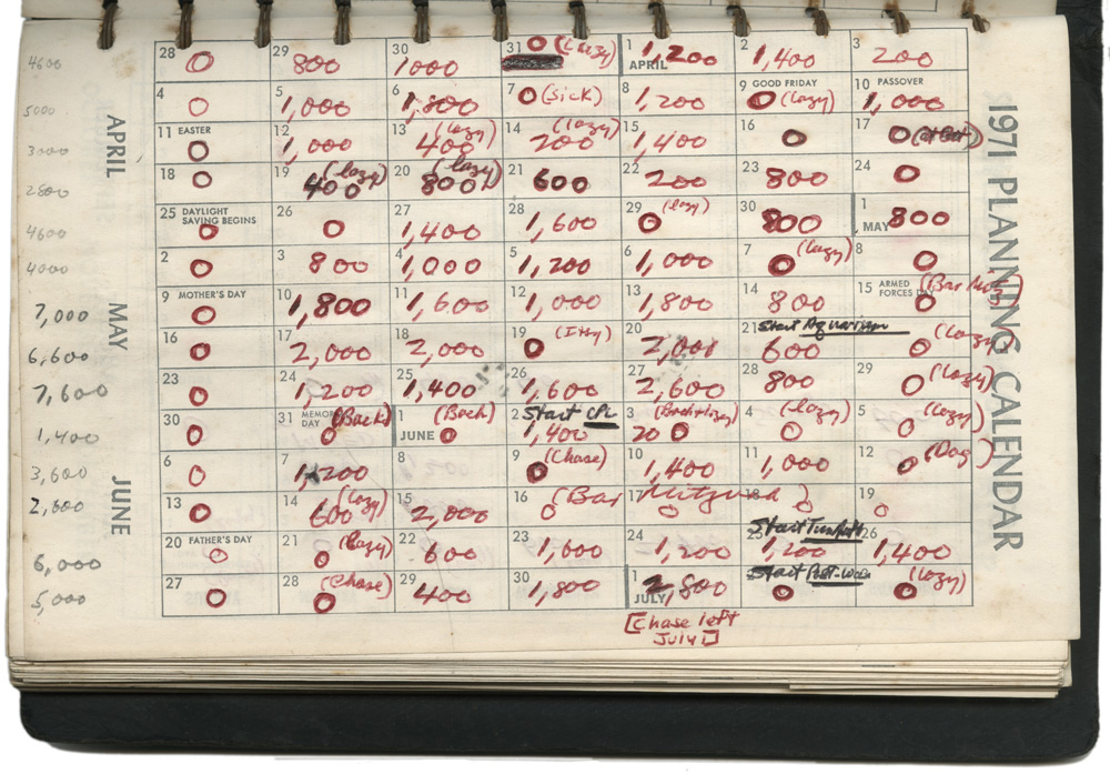 “Turn Every Page”: Inside the Robert A. Caro Archive Opens at New-York ...