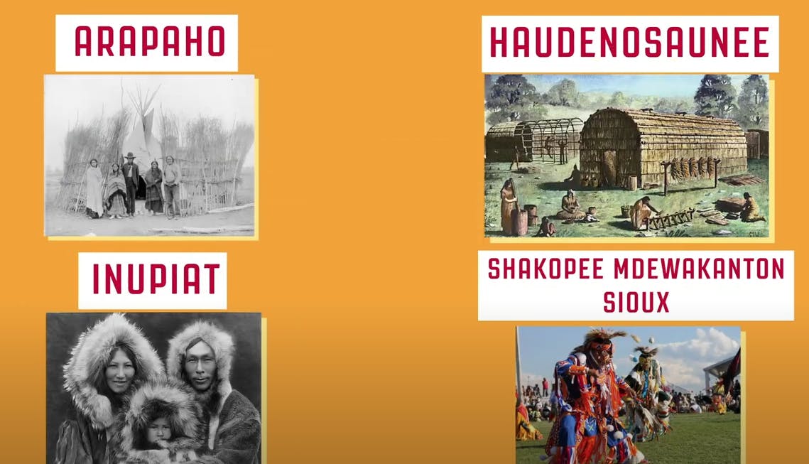 Citizenship Project | Materiales de estudio | New-York Historical Society