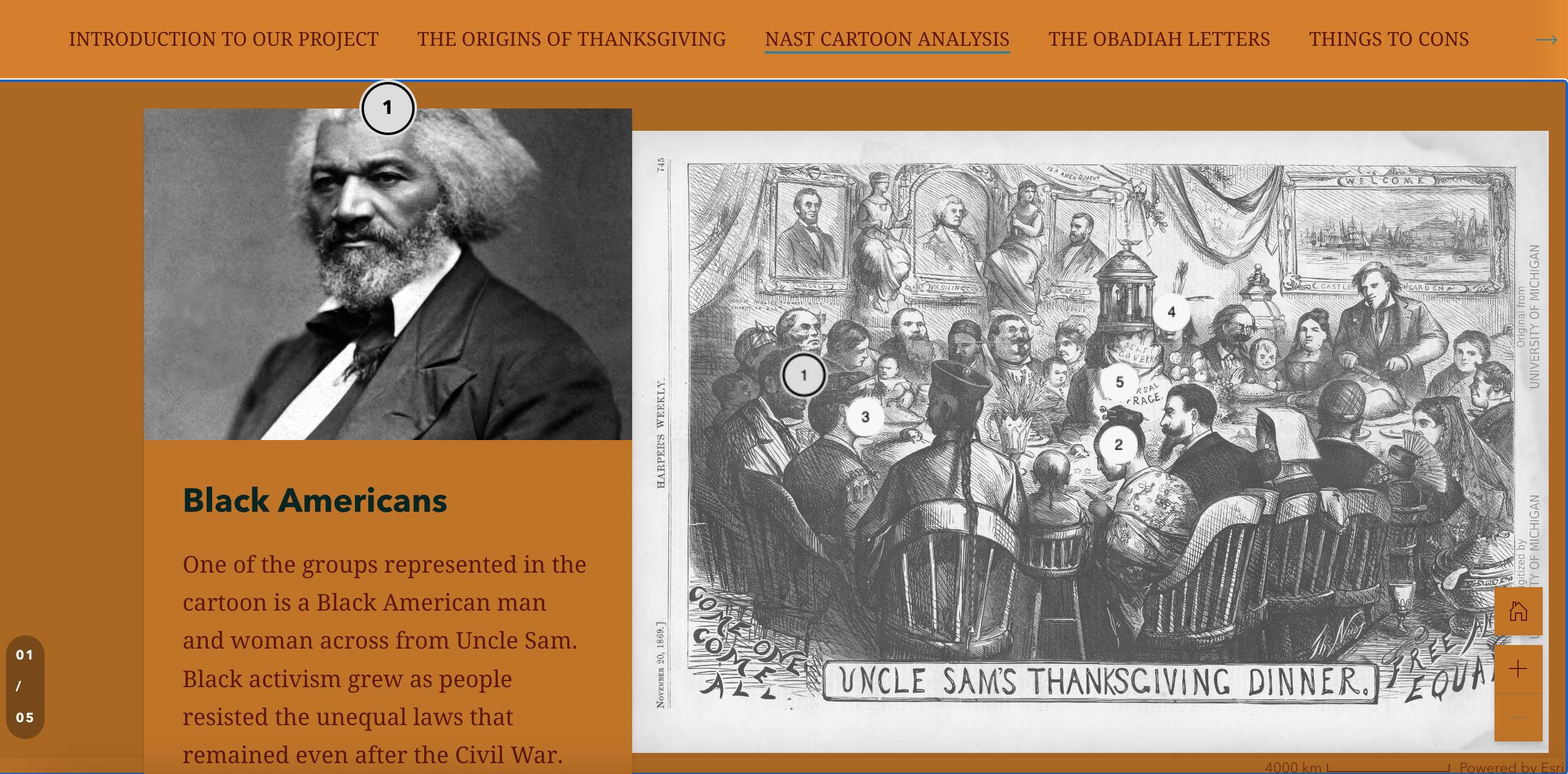 Who's at the Table? | The New York Historical