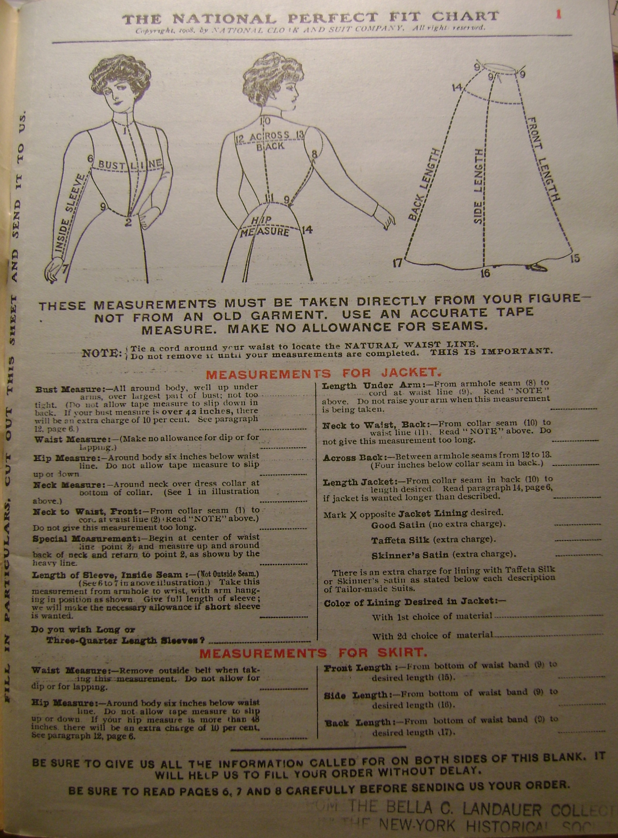 The Stylish Shirtwaist | The New York Historical