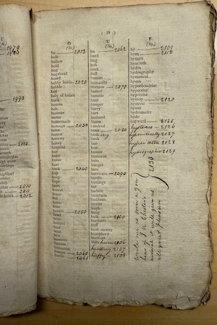 Cracking the Code with a Dictionary for Two | The New York Historical