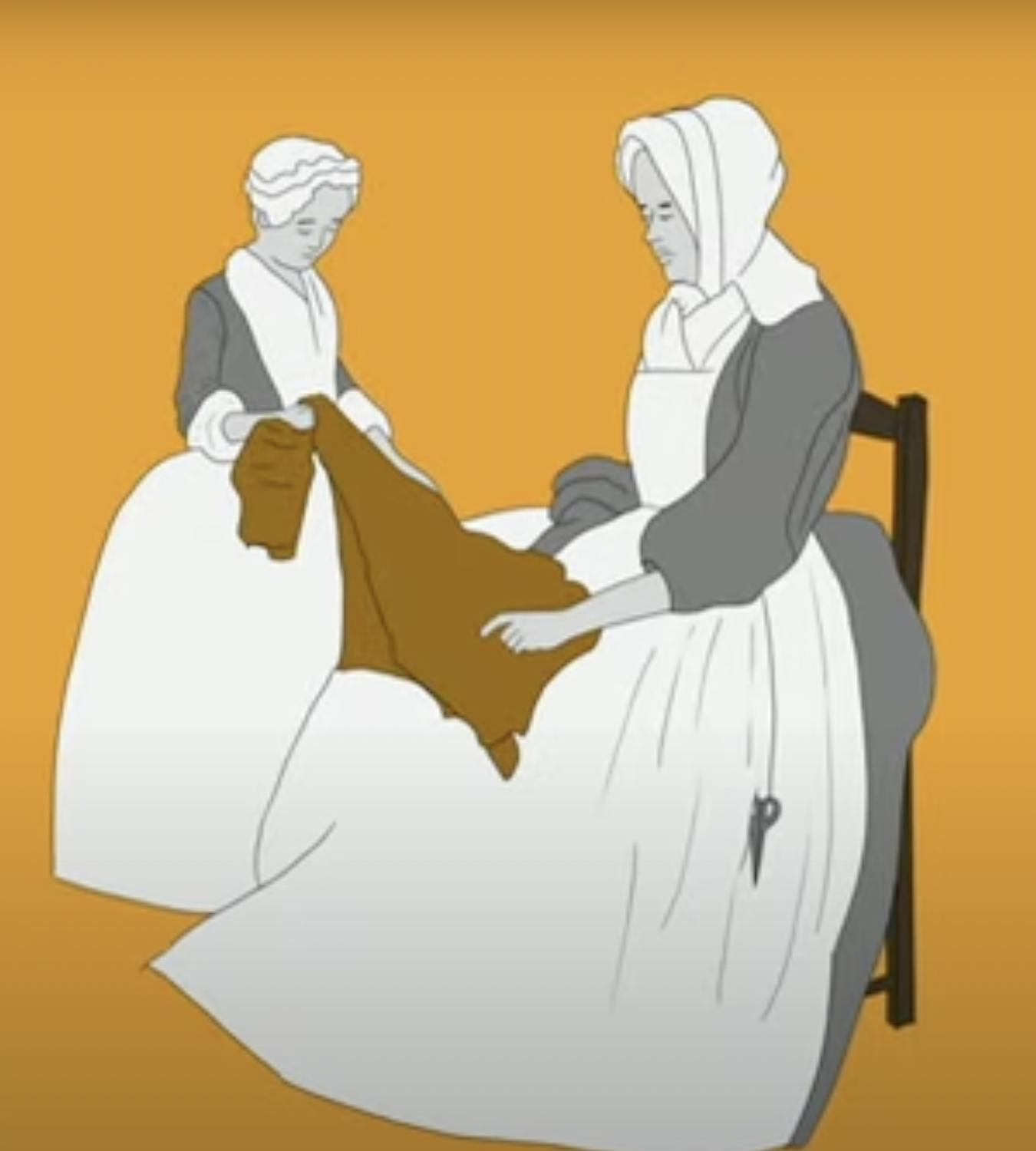 What is Coverture? | The New York Historical