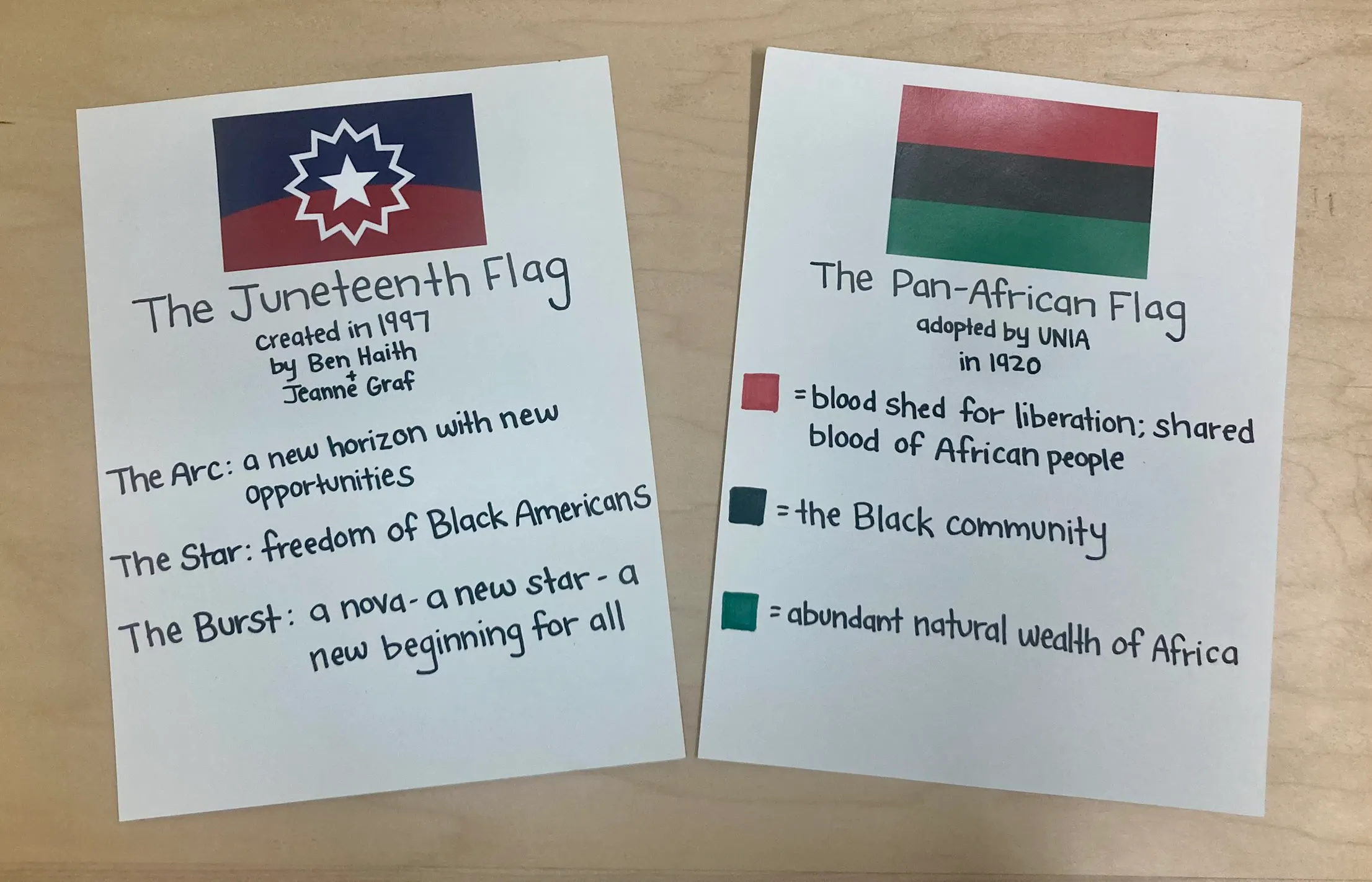 Little New-Yorkers @ Home: Make a Juneteenth Confetti Popper! | The New ...