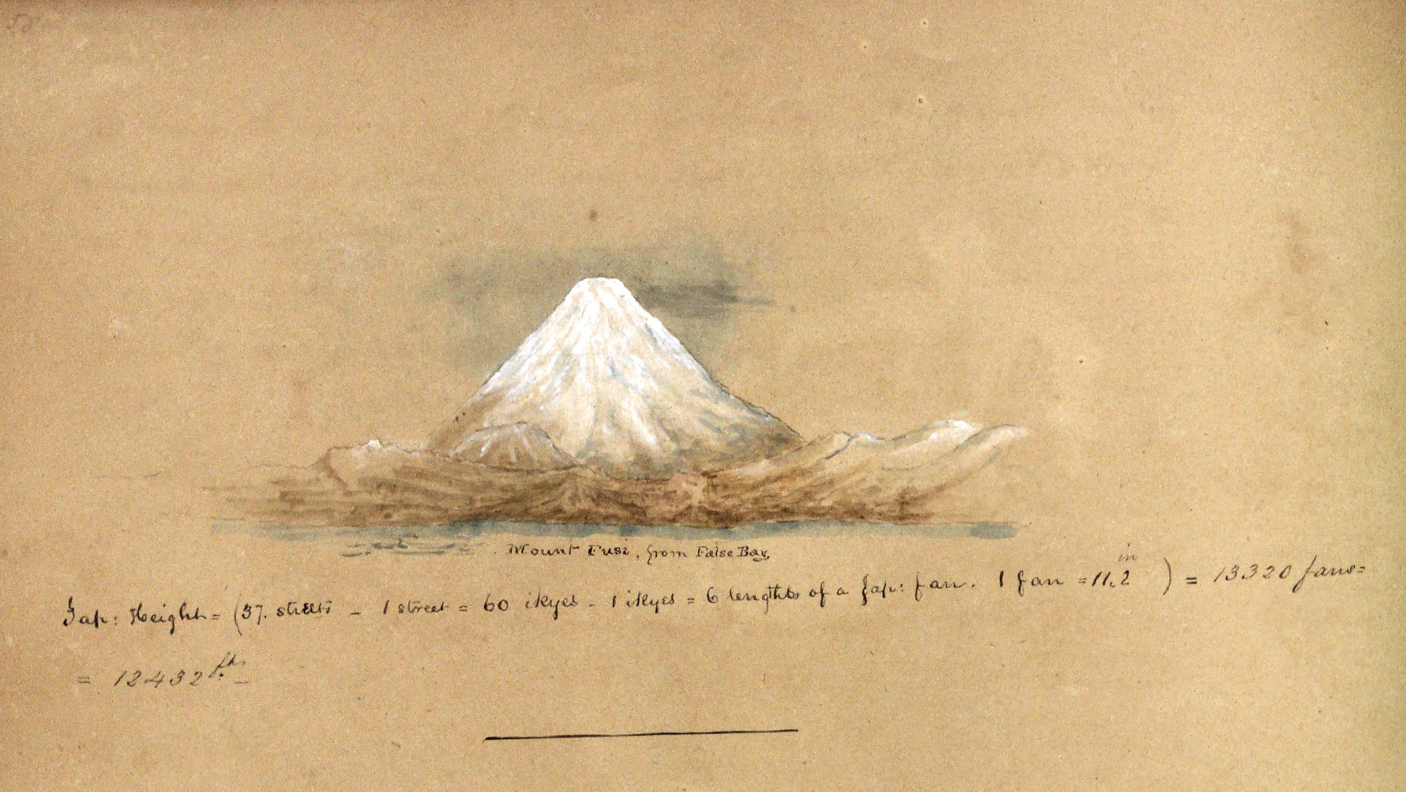 An American Sailor in Japan: Edward McCauley’s Illustrated Diary (1853 ...