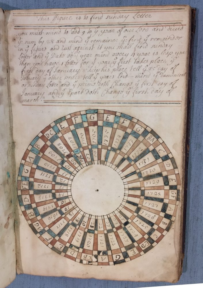 The New York Historical