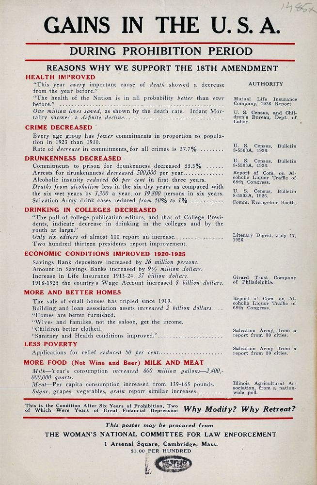 Prohibition Text 101 Years Ago Today In Alabama: Federal Raid Shakes