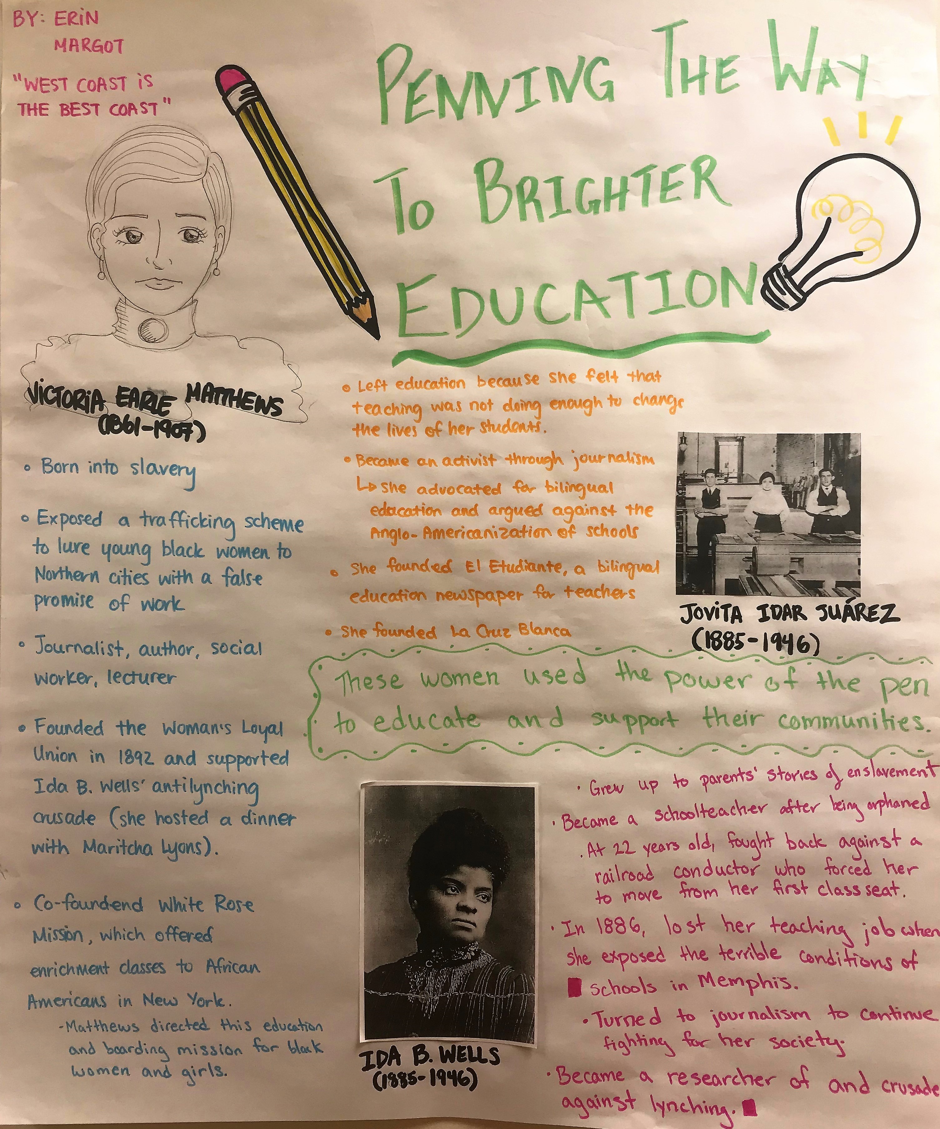 The New York Historical