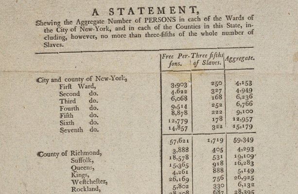 Witnesses to History: Slavery in the Founding Era | The New York Historical