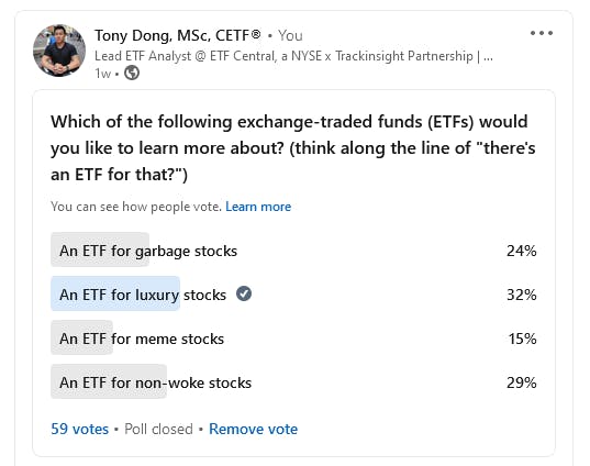 ETF Central