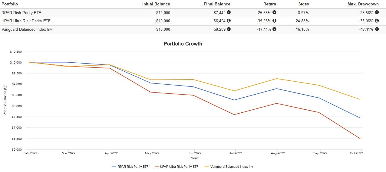 ETF Central