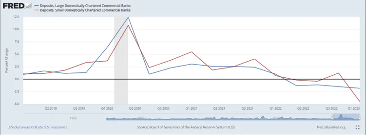 ETF Central