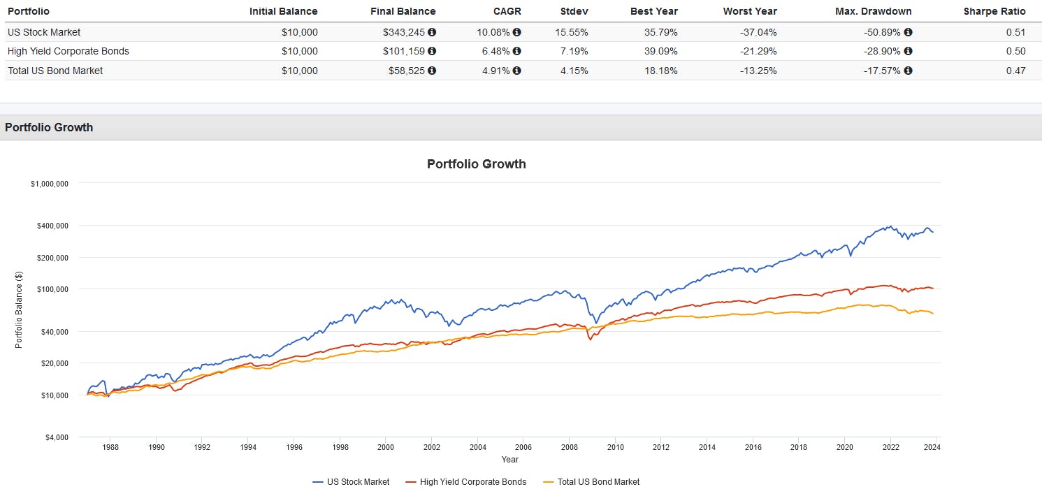 ETF Central