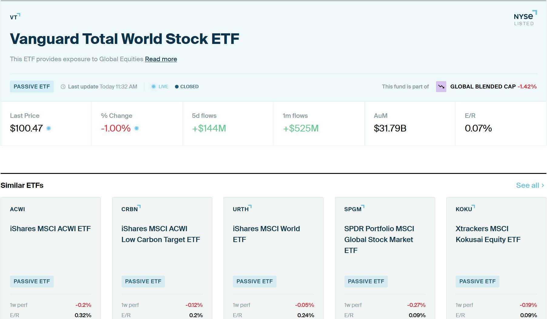 ETF Central