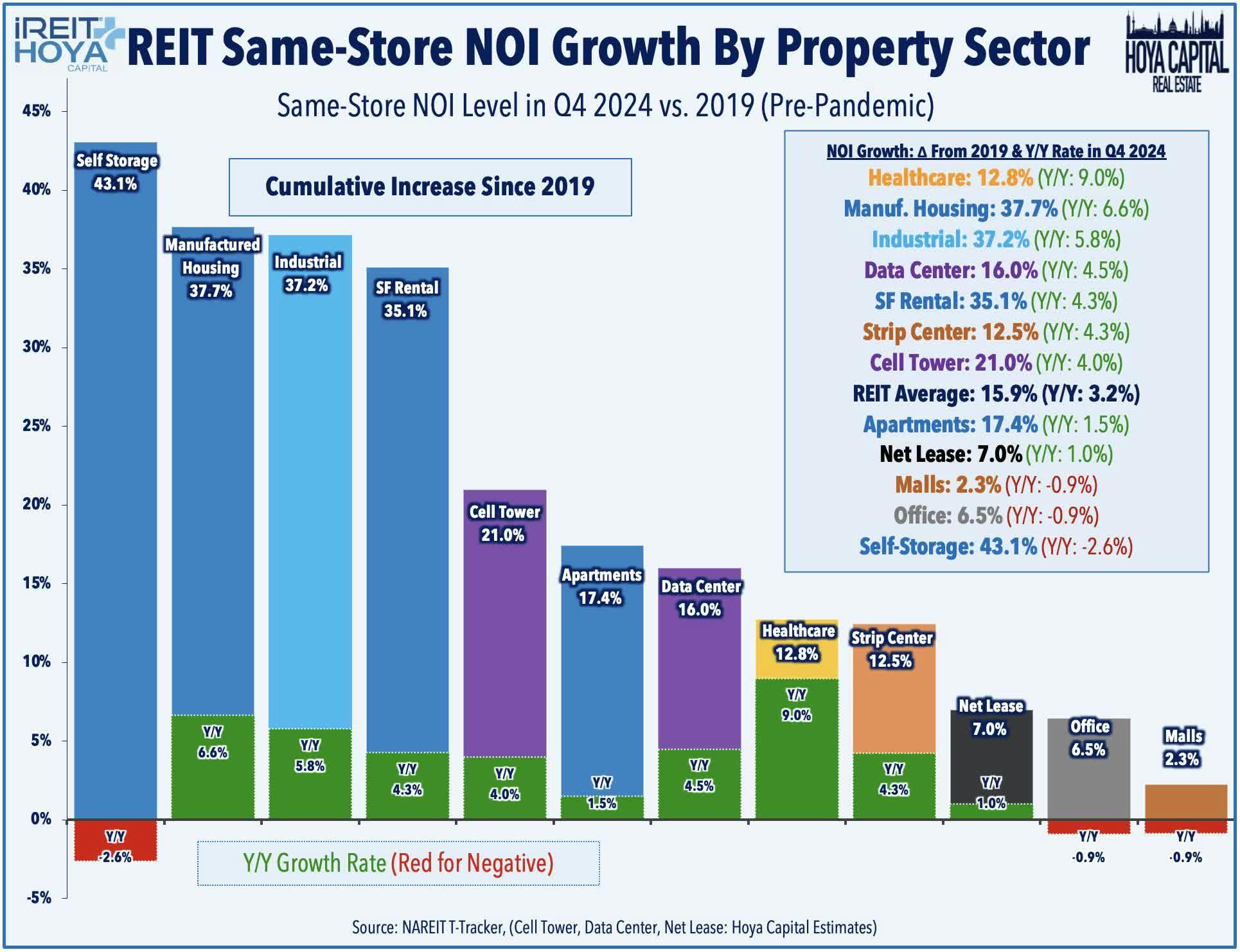 ETF Central