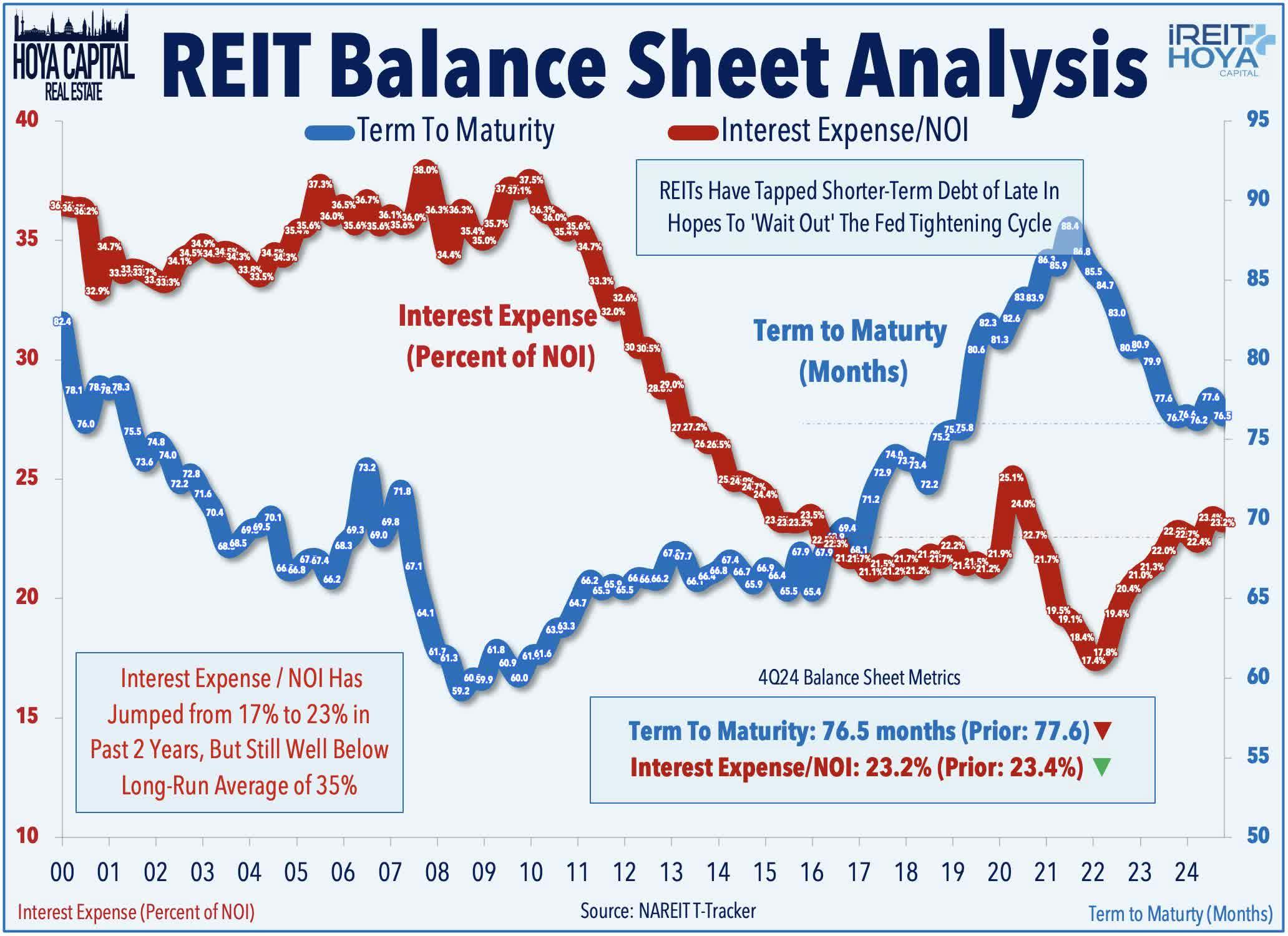 ETF Central