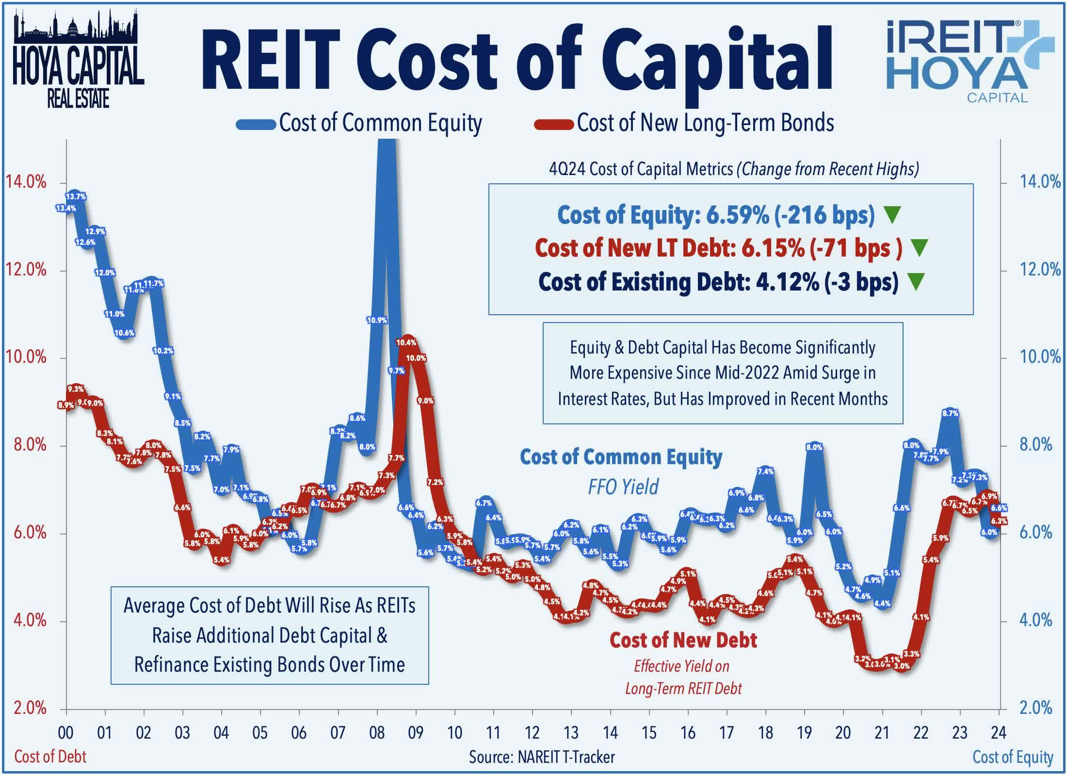 ETF Central