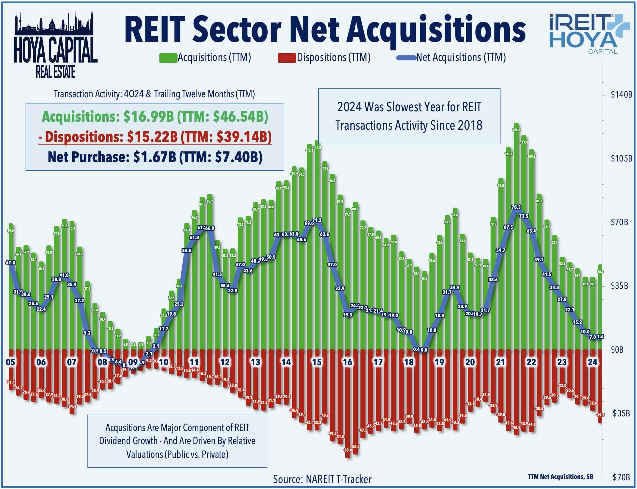 ETF Central