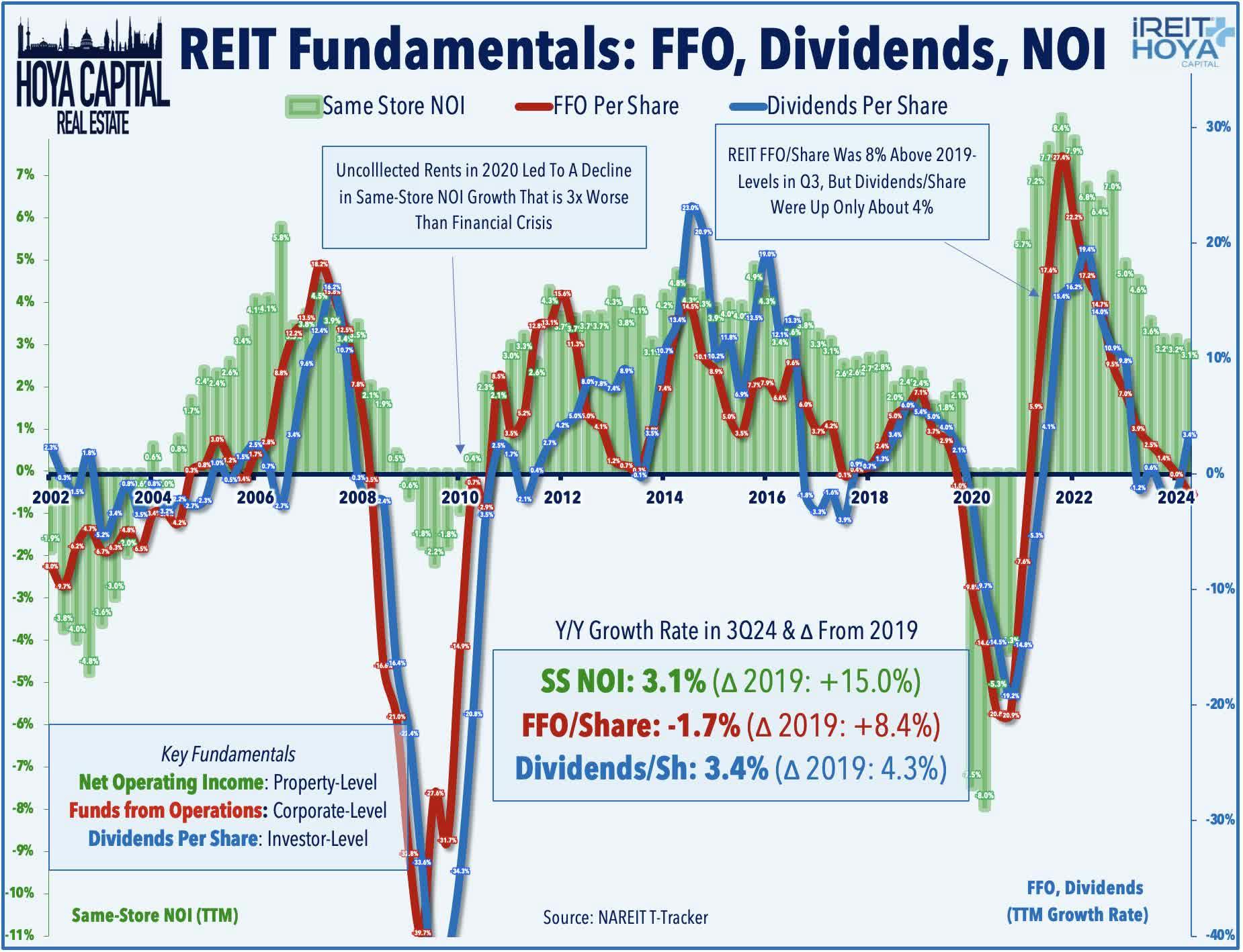 ETF Central