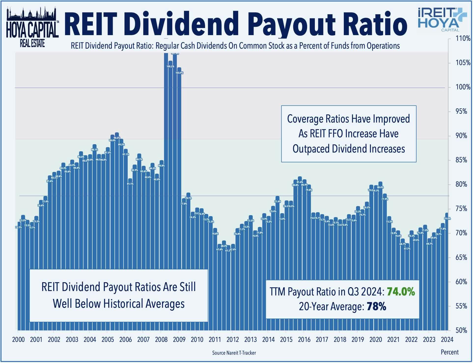 ETF Central