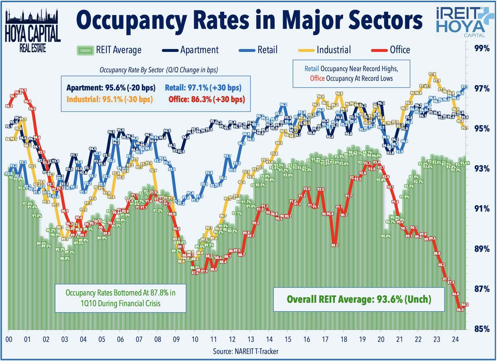 ETF Central