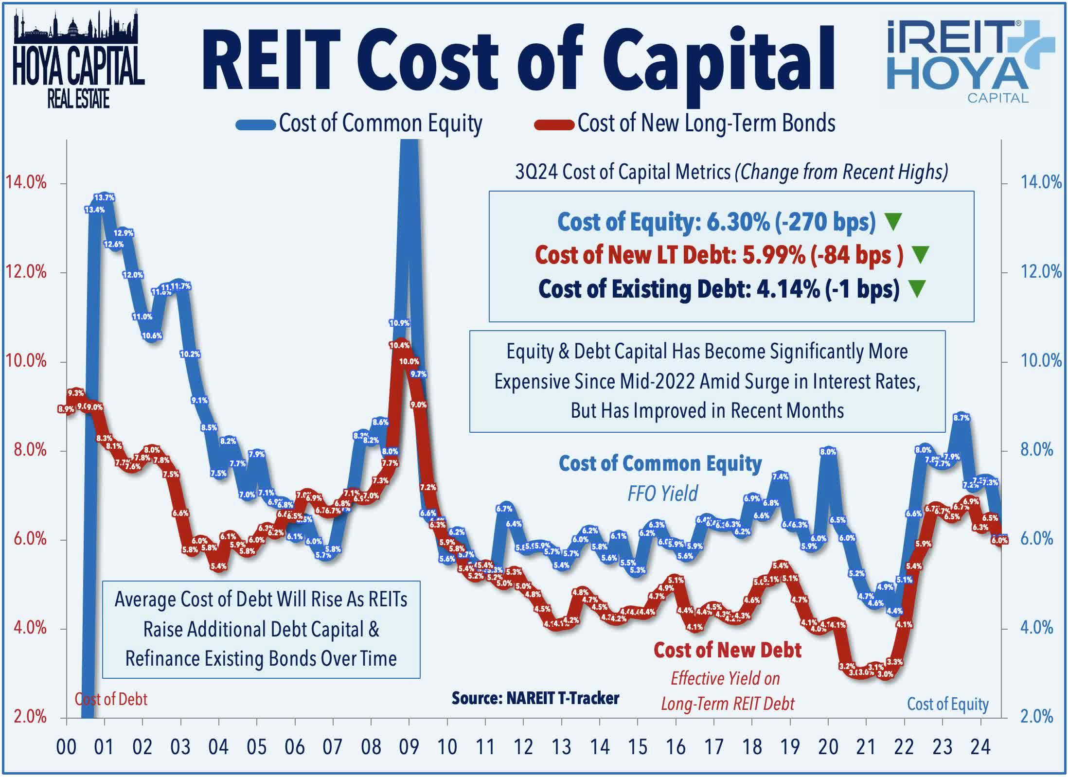 ETF Central
