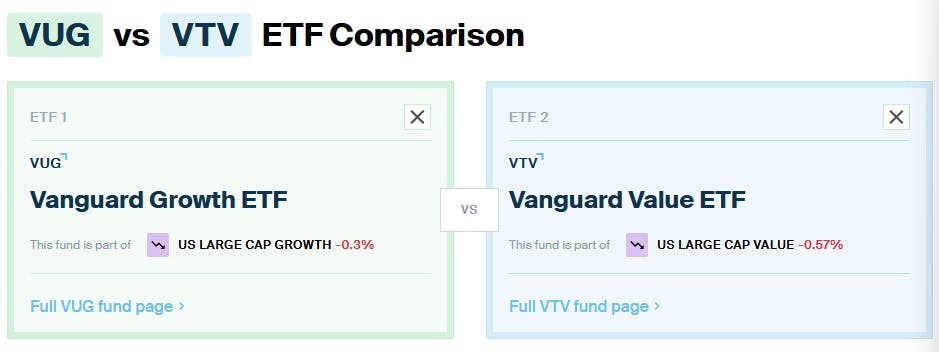 ETF Central
