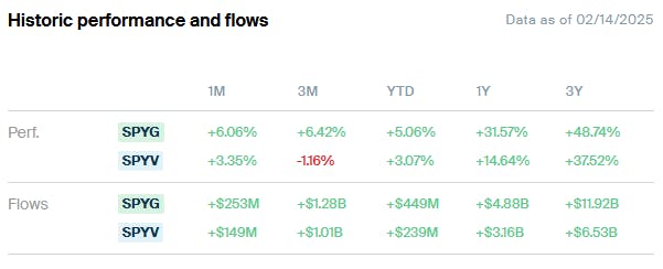ETF Central