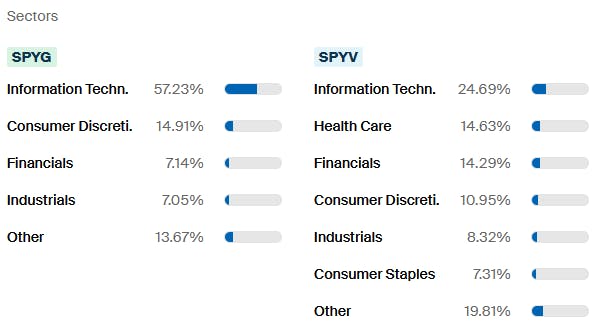 ETF Central