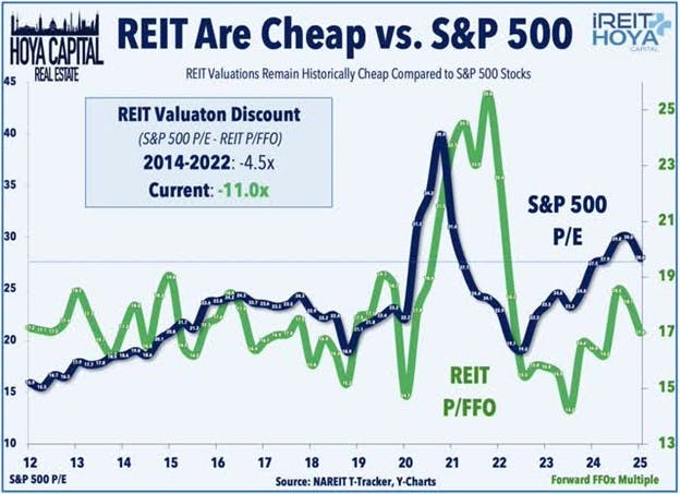 ETF Central
