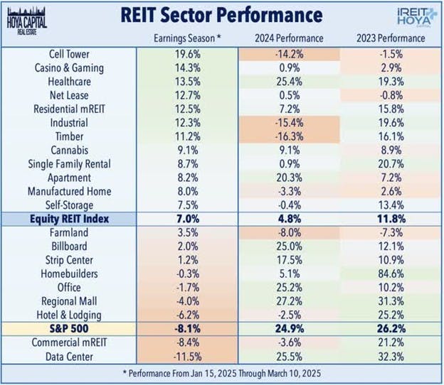 ETF Central