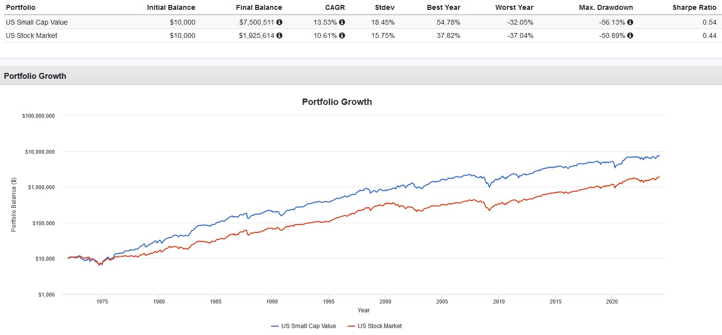 ETF Central