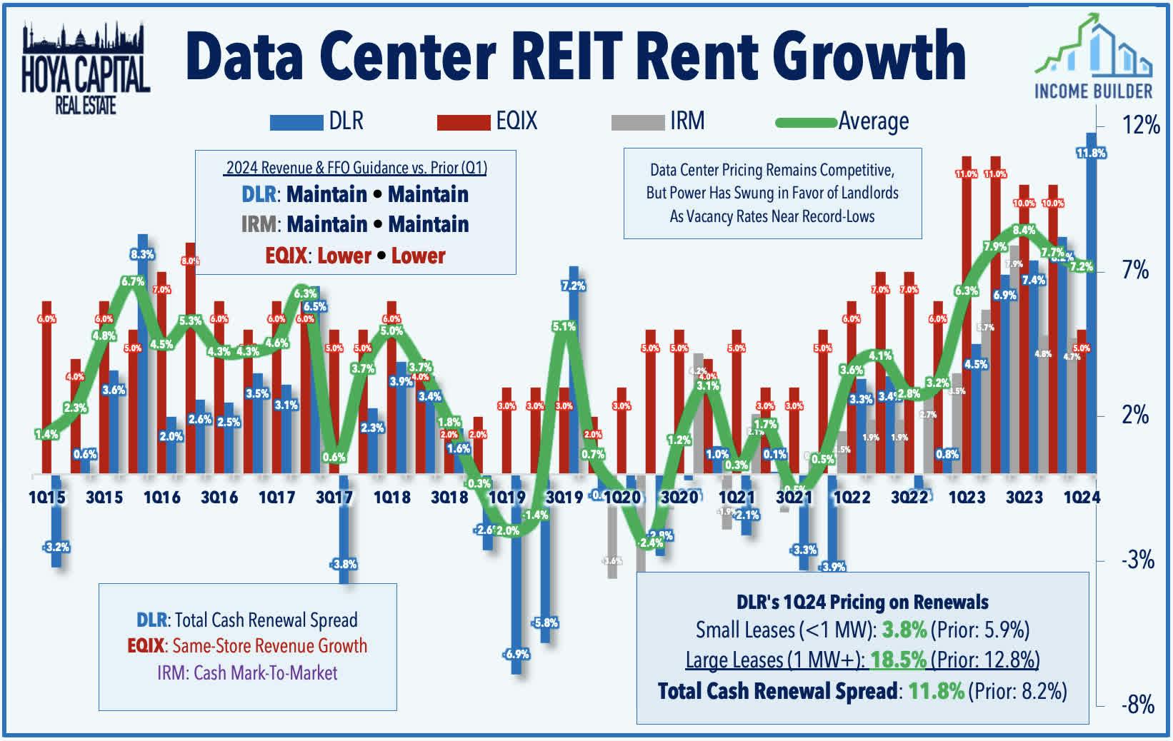 ETF Central