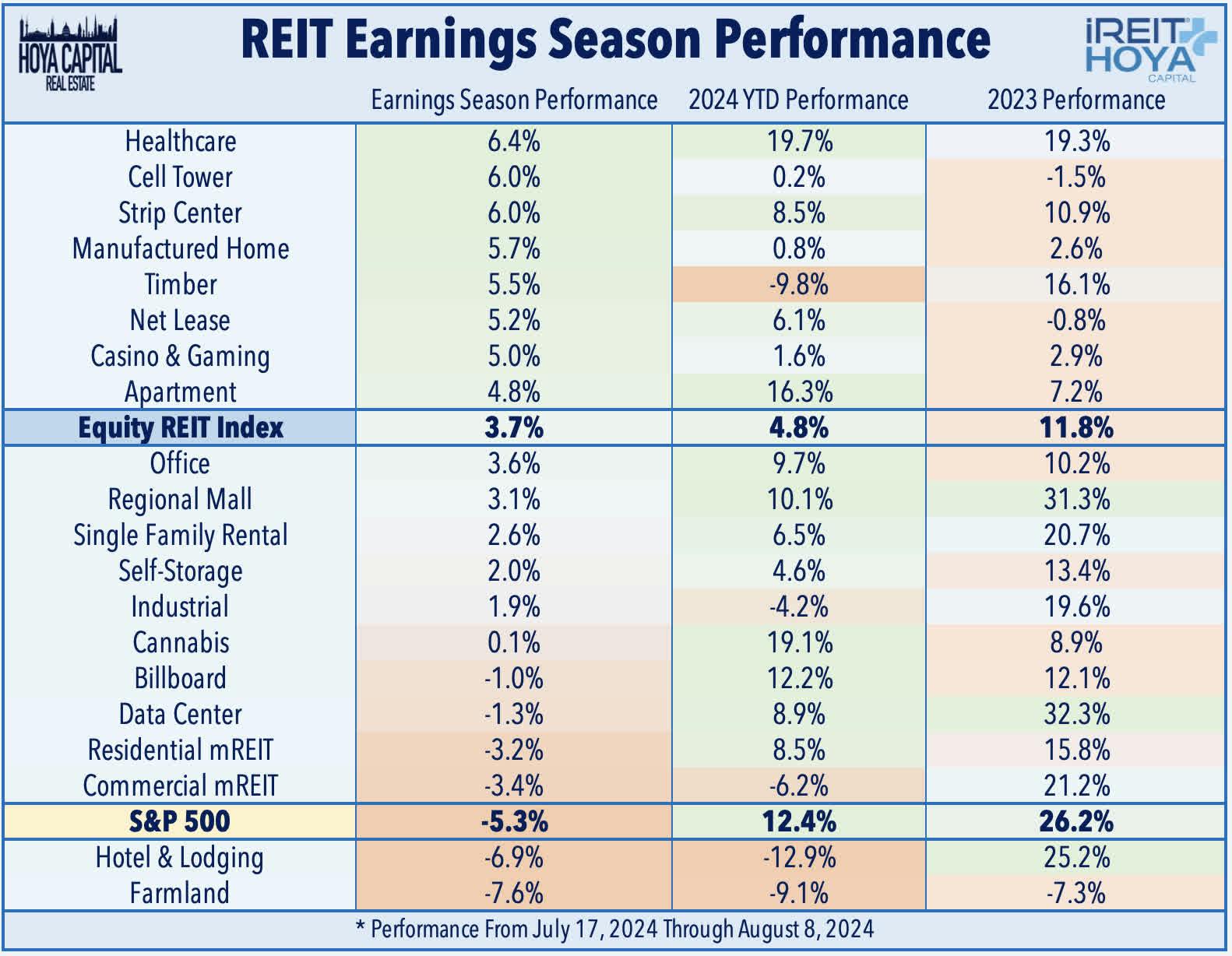 ETF Central