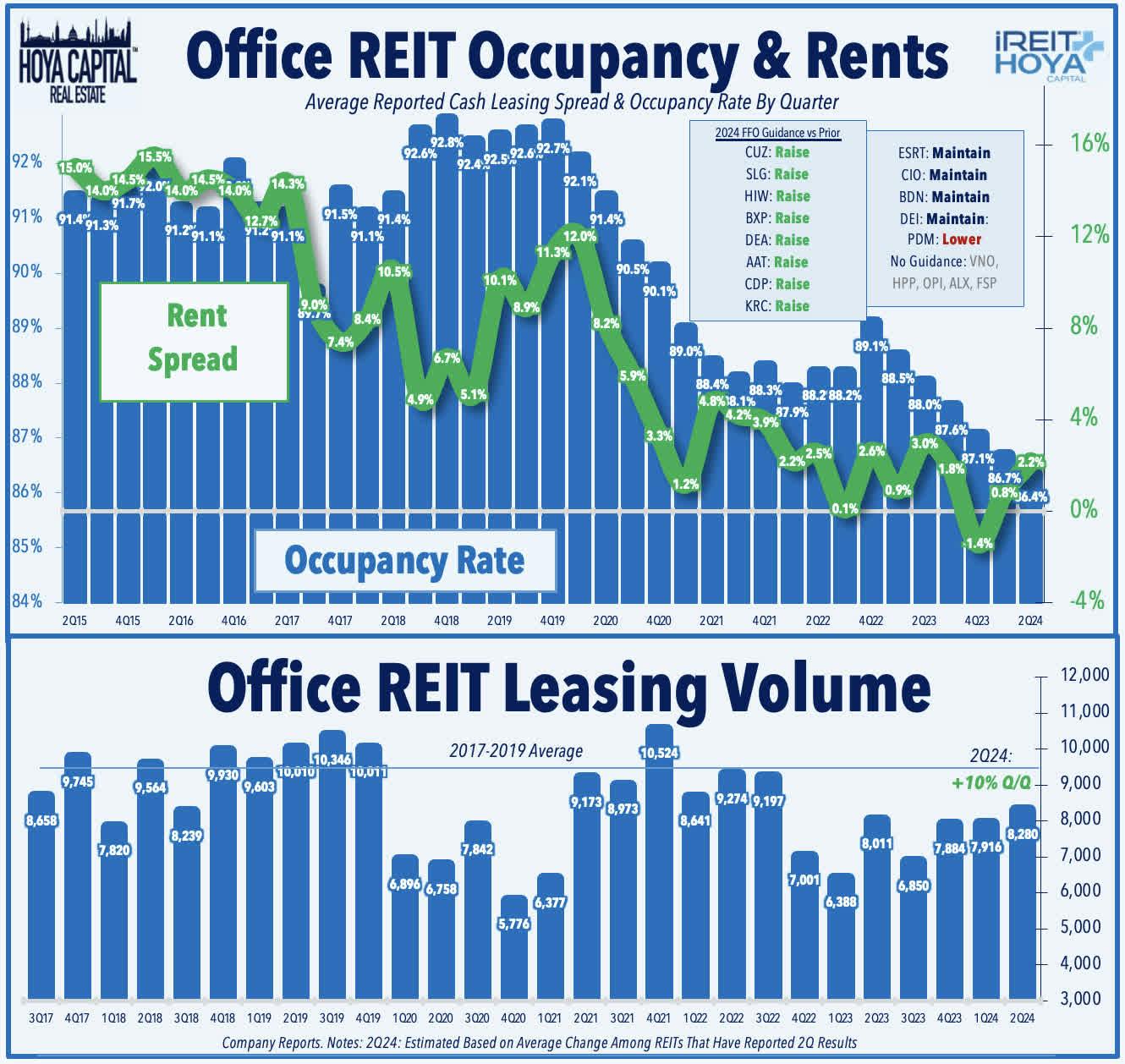 ETF Central