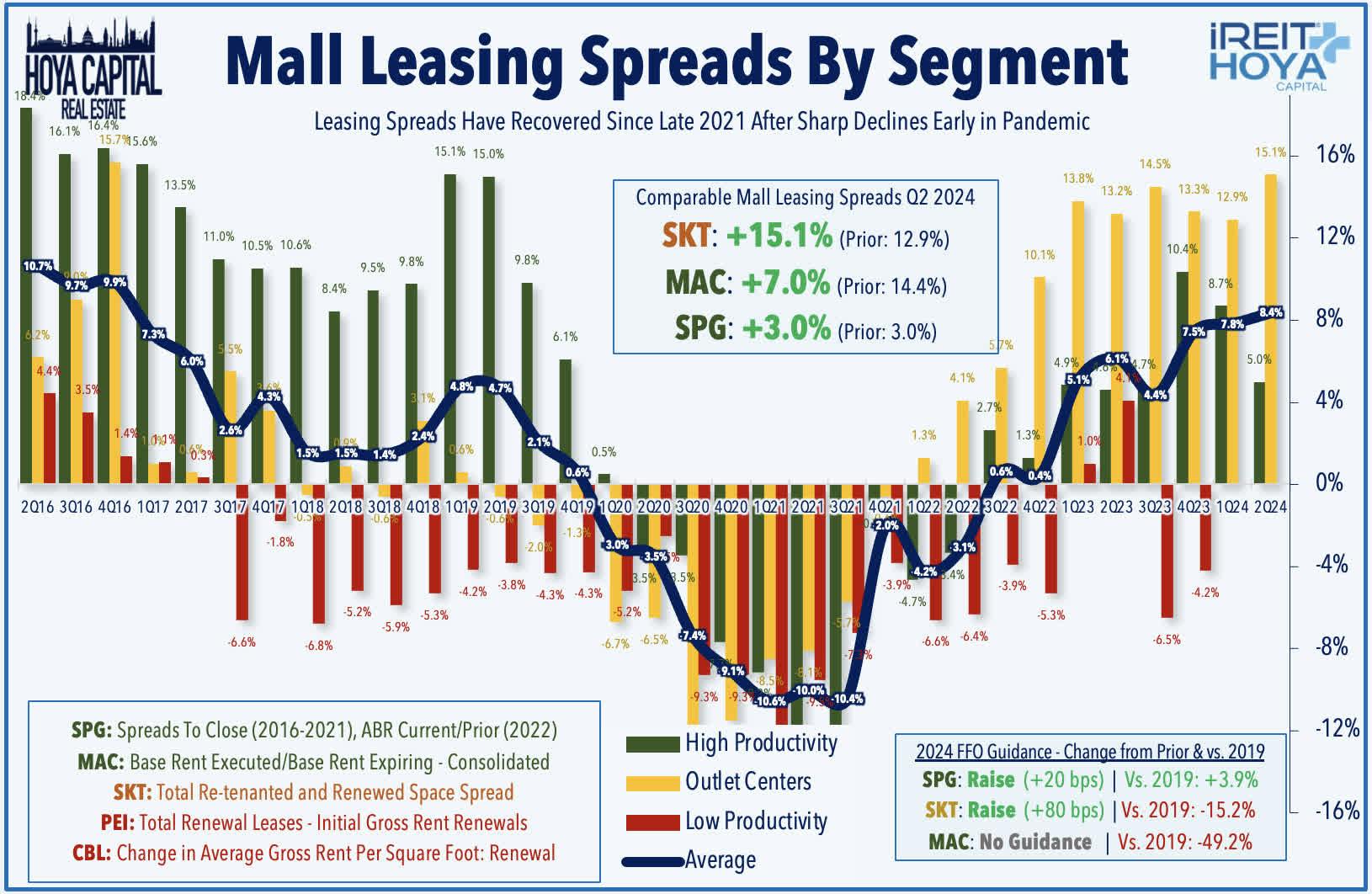 ETF Central