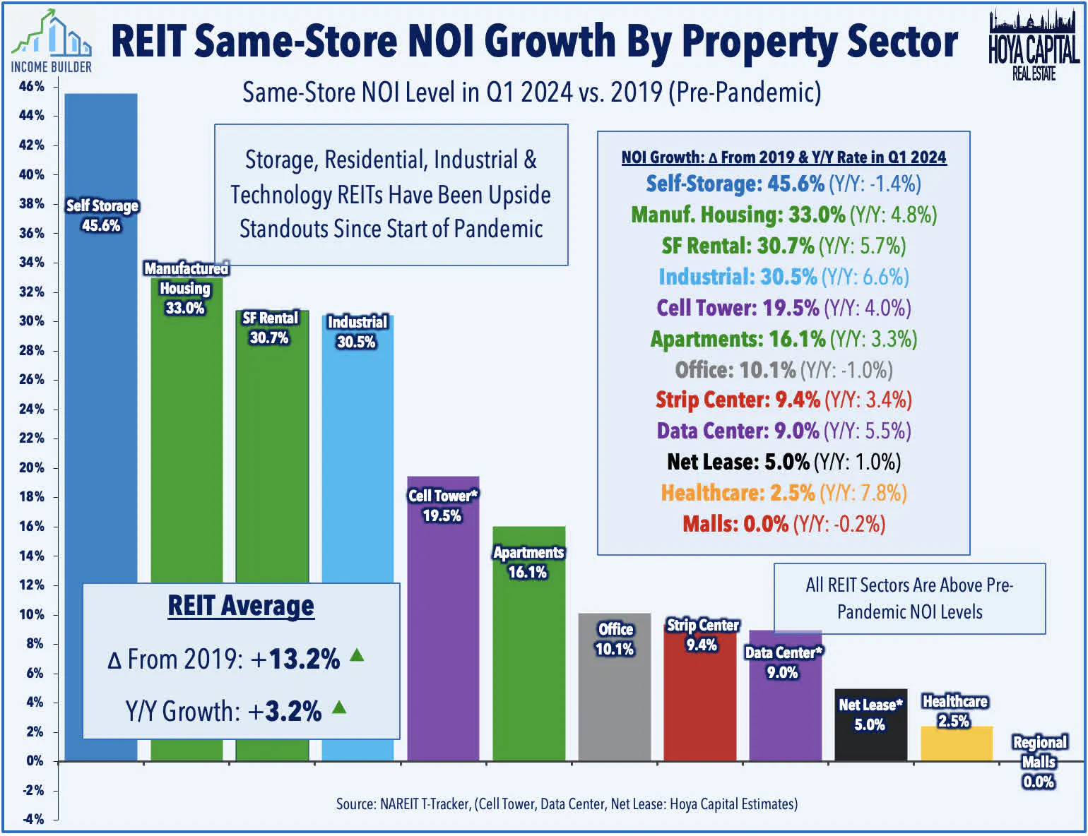 ETF Central