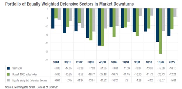 ETF Central