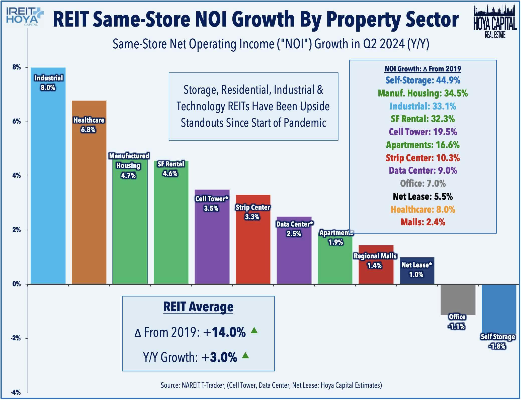 ETF Central