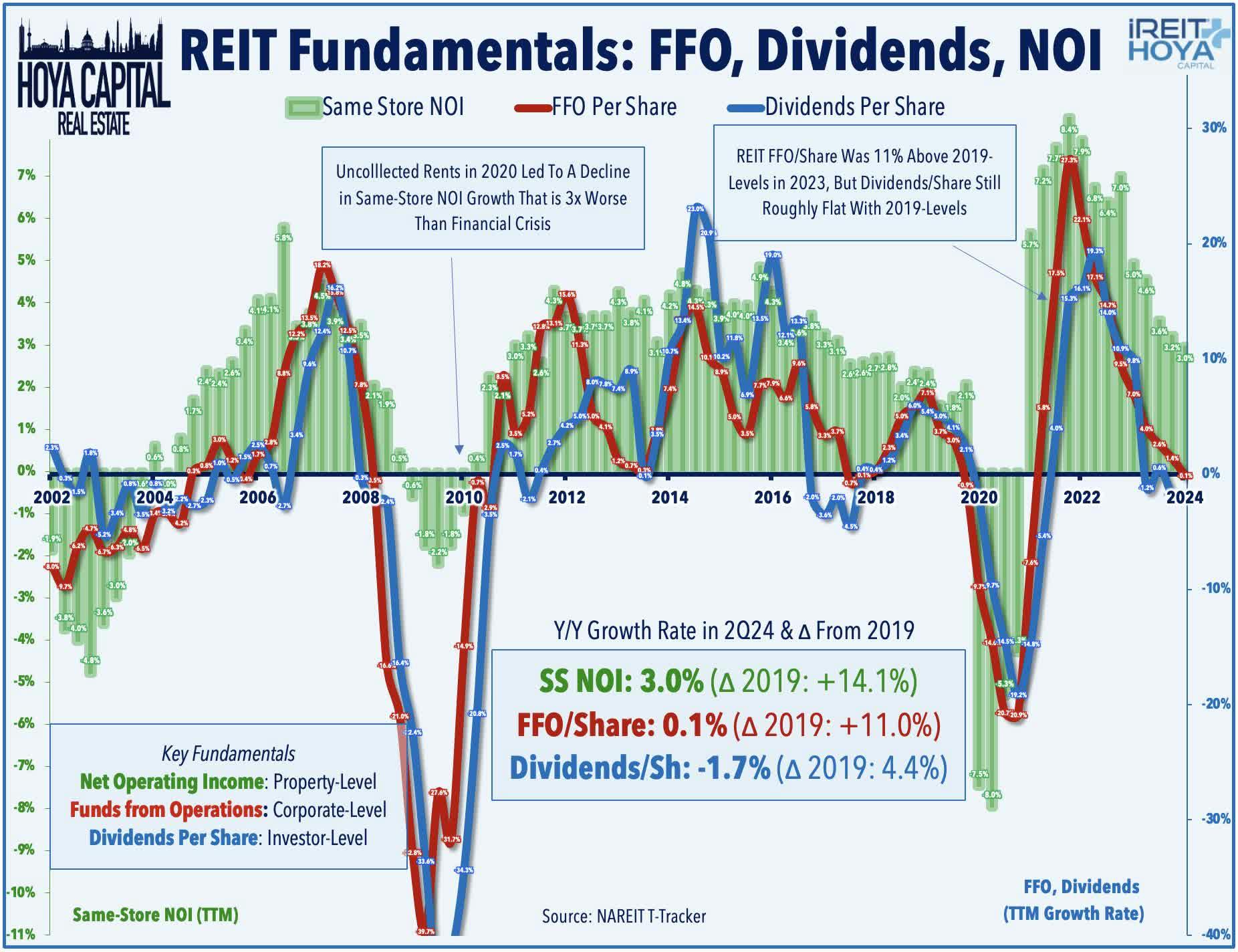 ETF Central