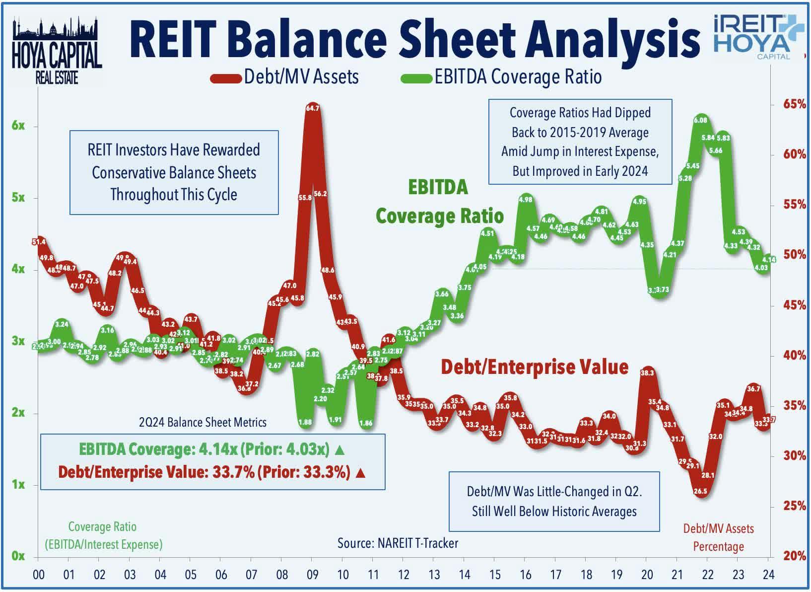 ETF Central