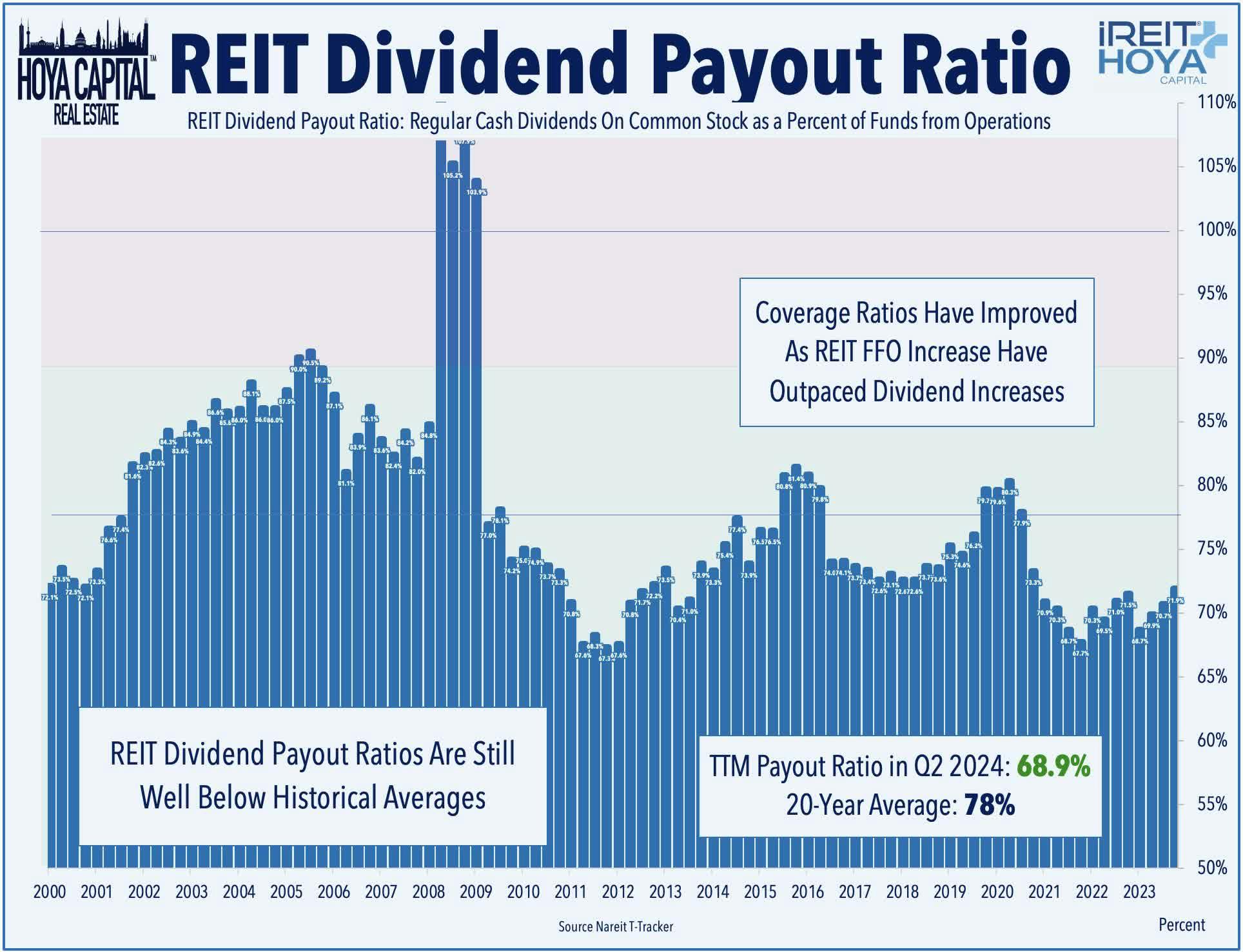 ETF Central