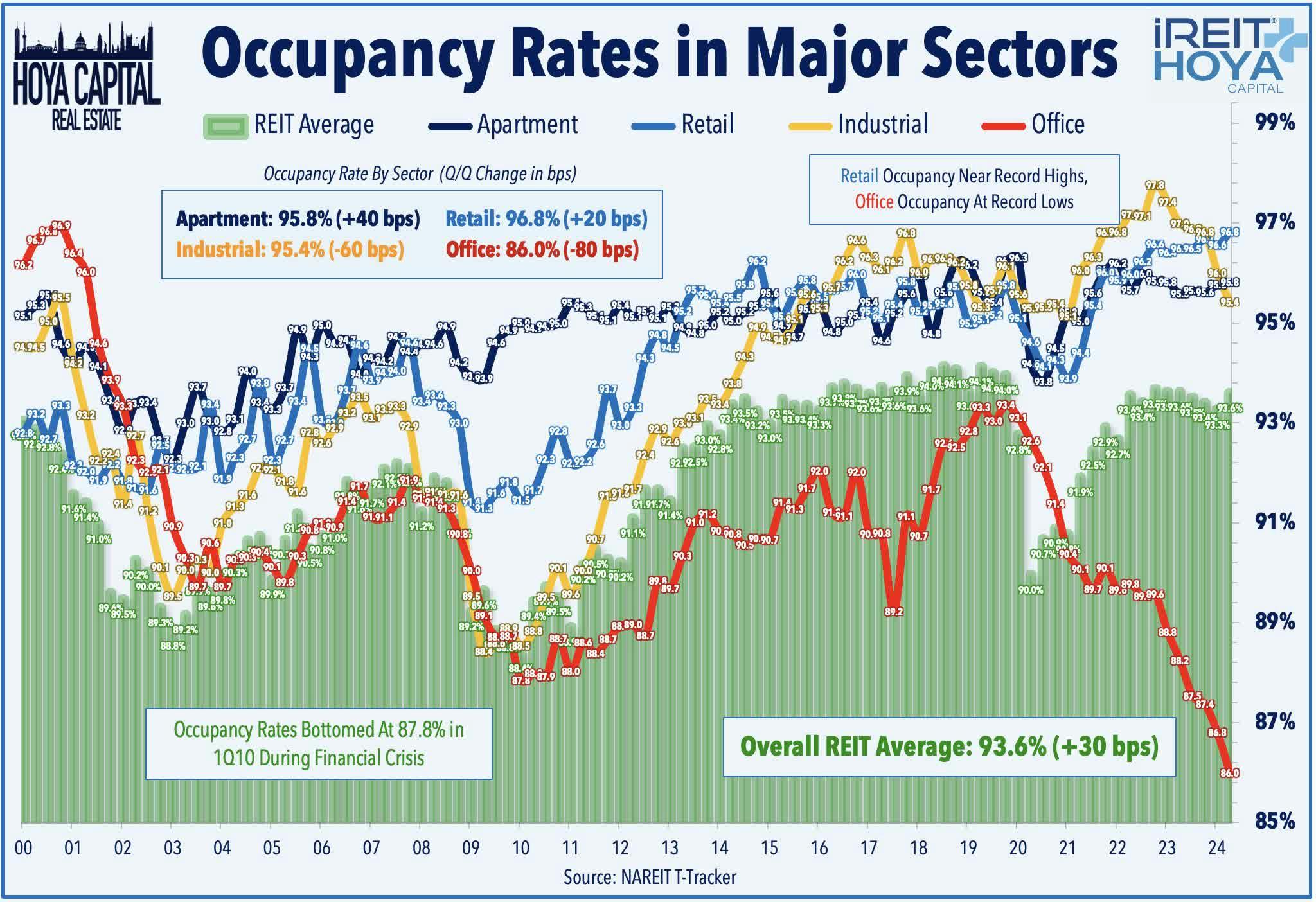 ETF Central