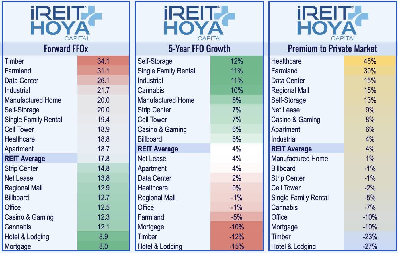 ETF Central