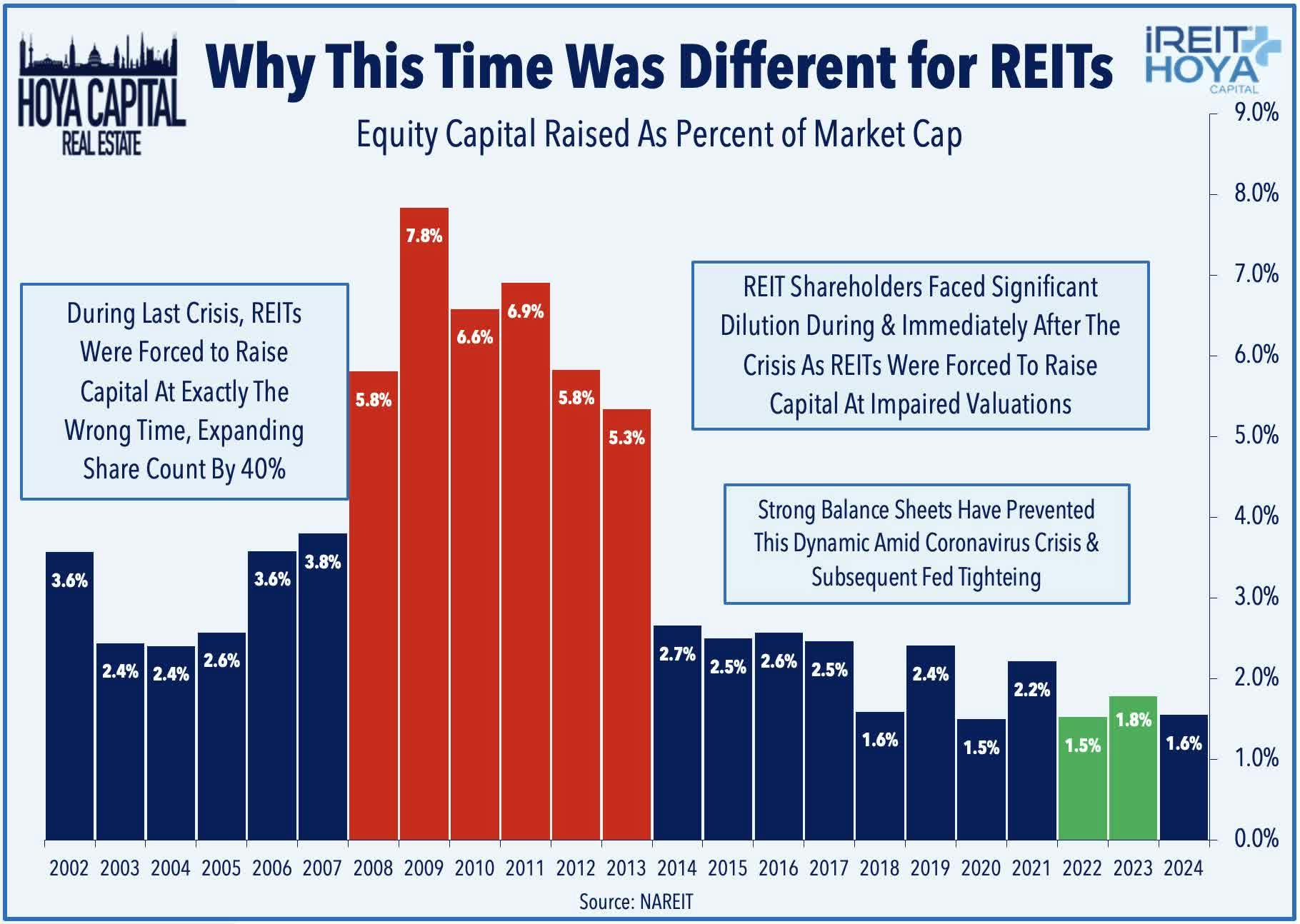 ETF Central