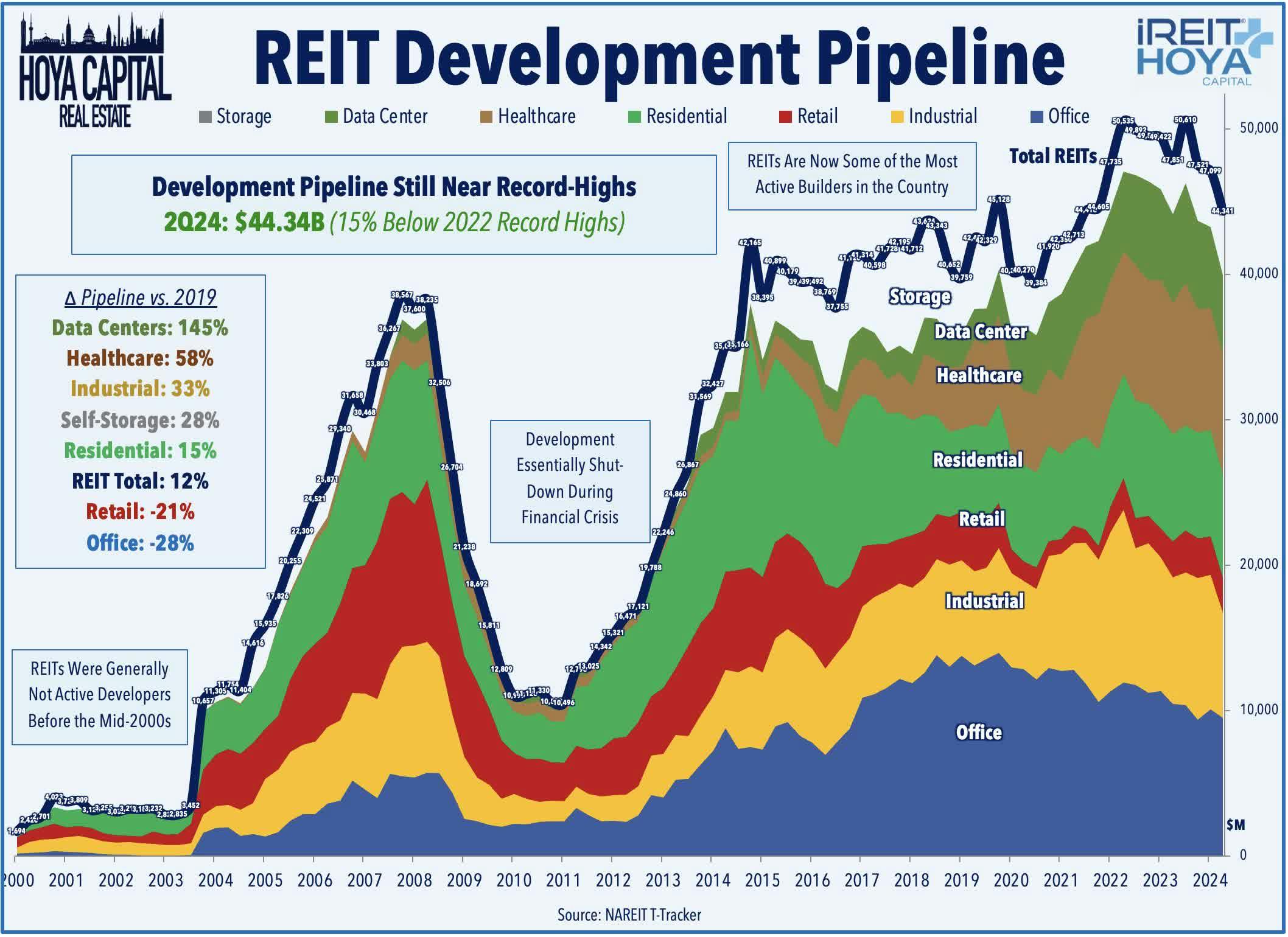 ETF Central