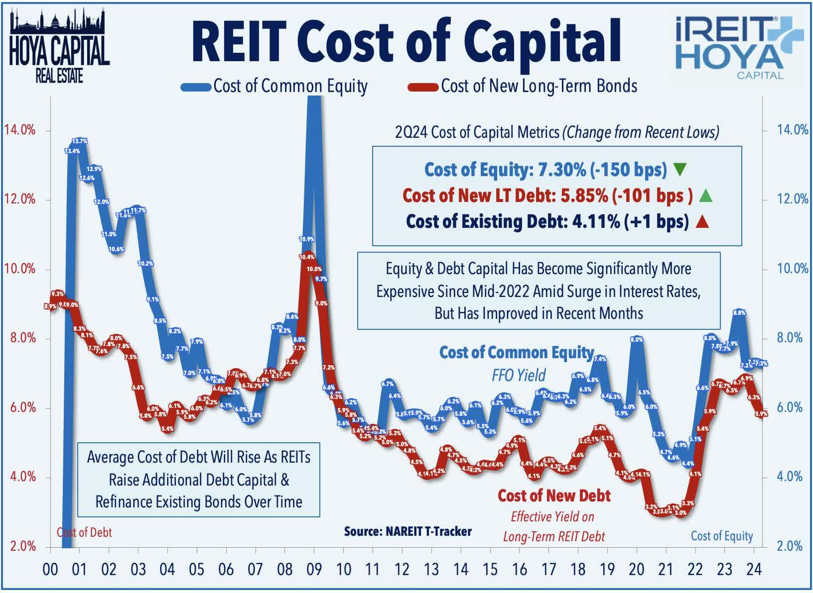 ETF Central