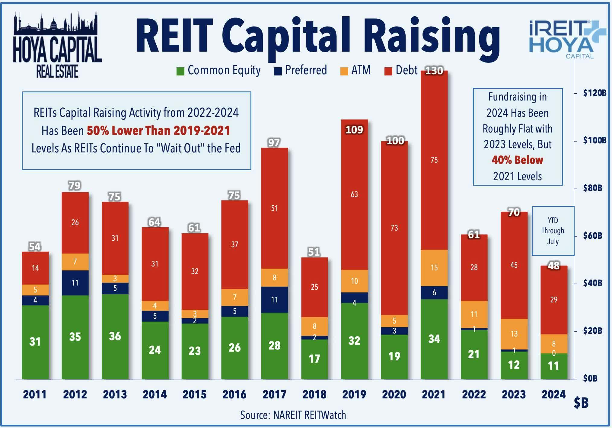 ETF Central