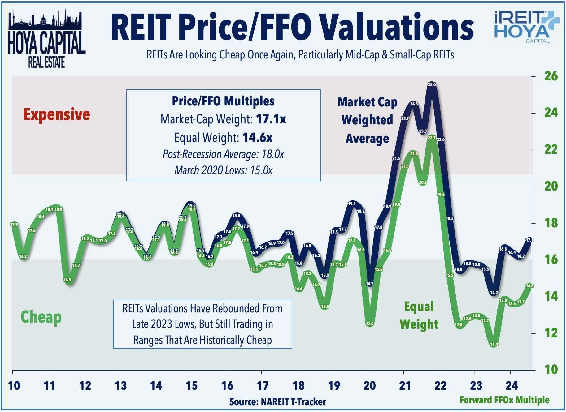 ETF Central