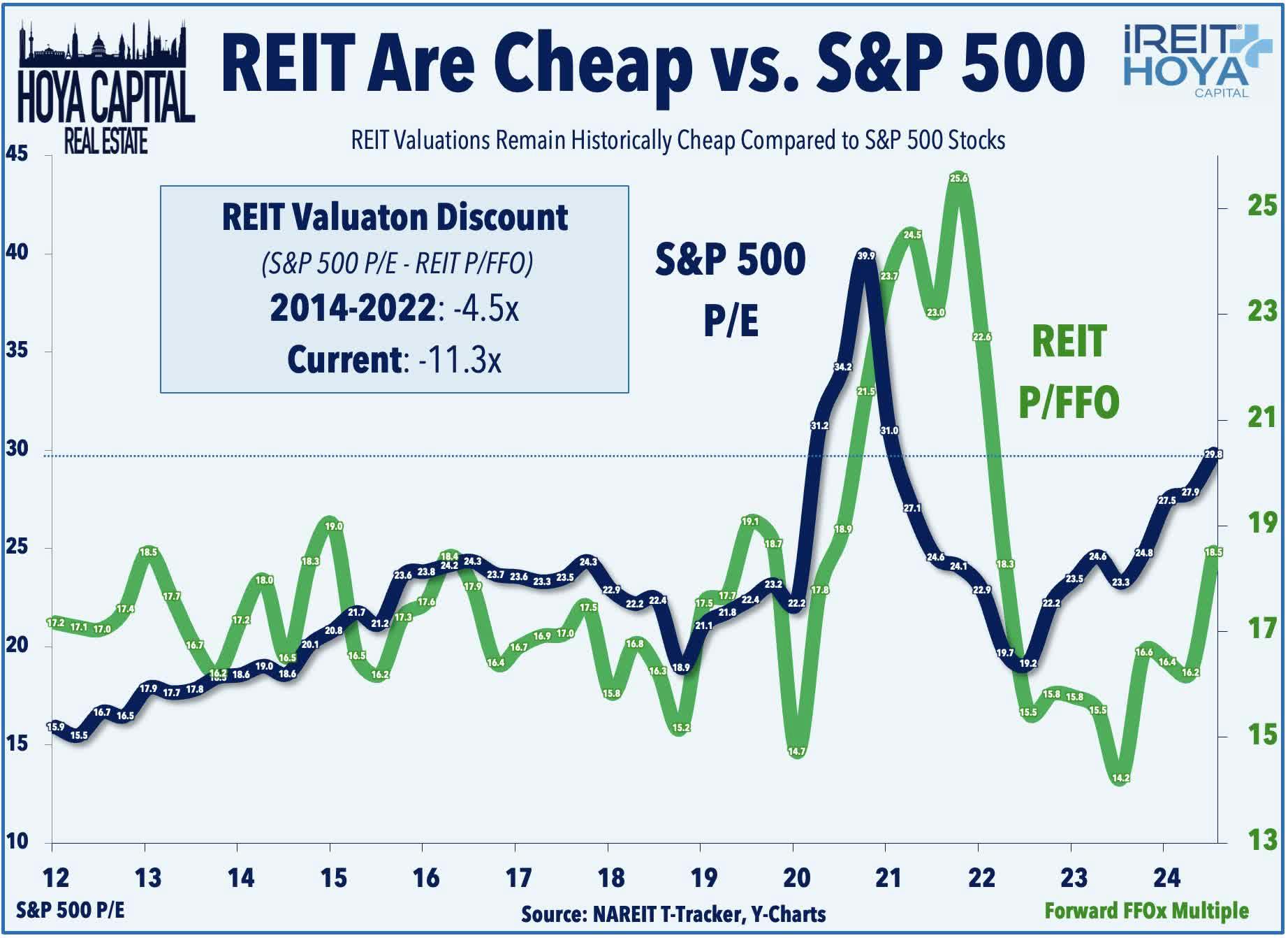 ETF Central